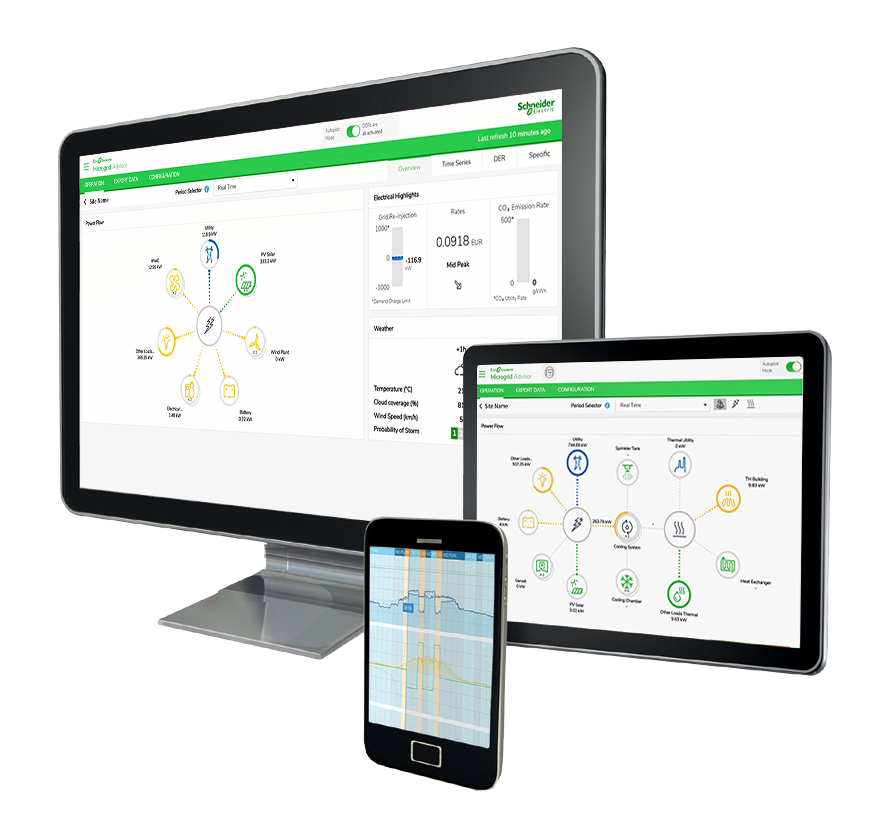 Zużycie energii w komunikacji miejskiej można ograniczyć. Pionierskie rozwiązanie już na rynku