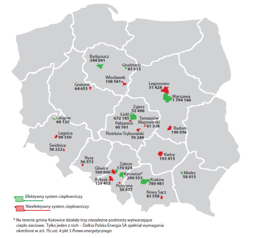 NIK: polskie gminy zaniedbały ciepłownictwo. Zarzuty braku wizji i niedbalstwa