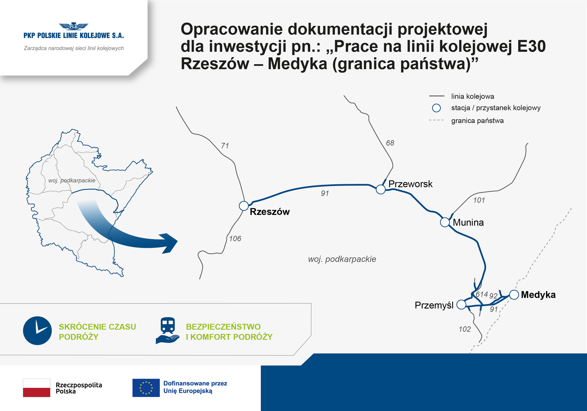 Pociągi na Podkarpaciu przyspieszą do 160 km/h. Godzinę krócej z ...